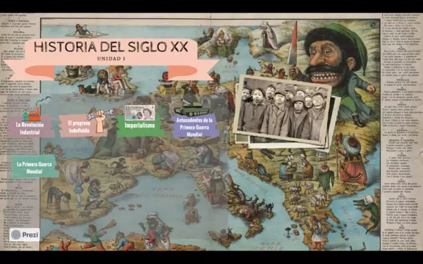 Historia del siglo XX Universal/ mundial | profe.social